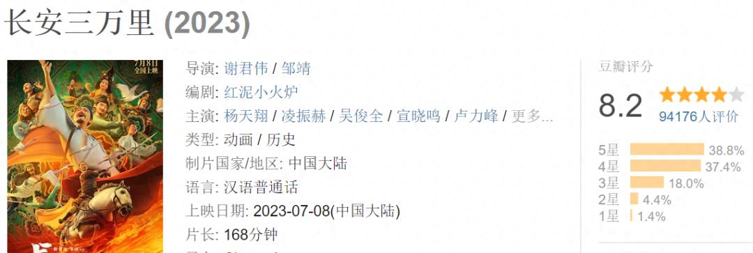 Because the male protagonist Li Bai was not chosen, a wave of "tiger ...