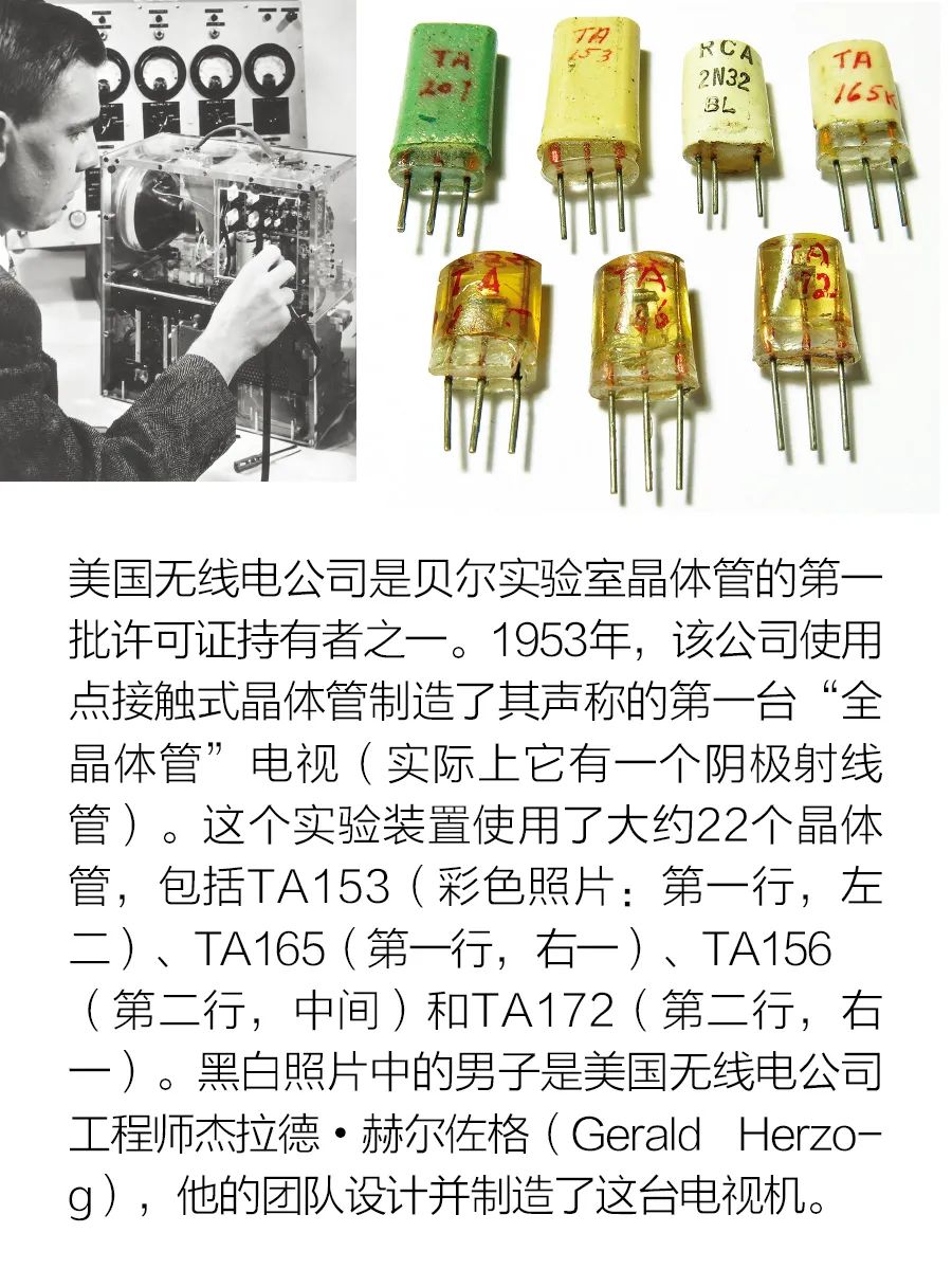 The first transistor and how it works - iMedia