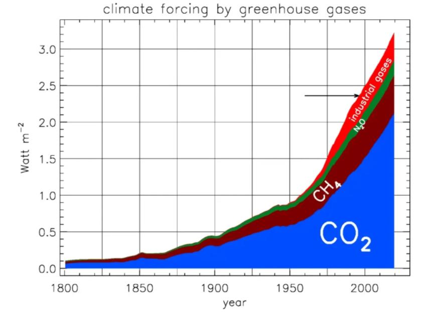 A strong cold wave may strike the northern hemisphere again this winter ...