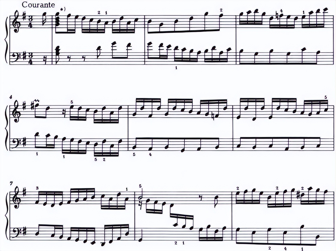 Music Ontology Analysis of Bach's "French Suite" BWV816 - iMedia