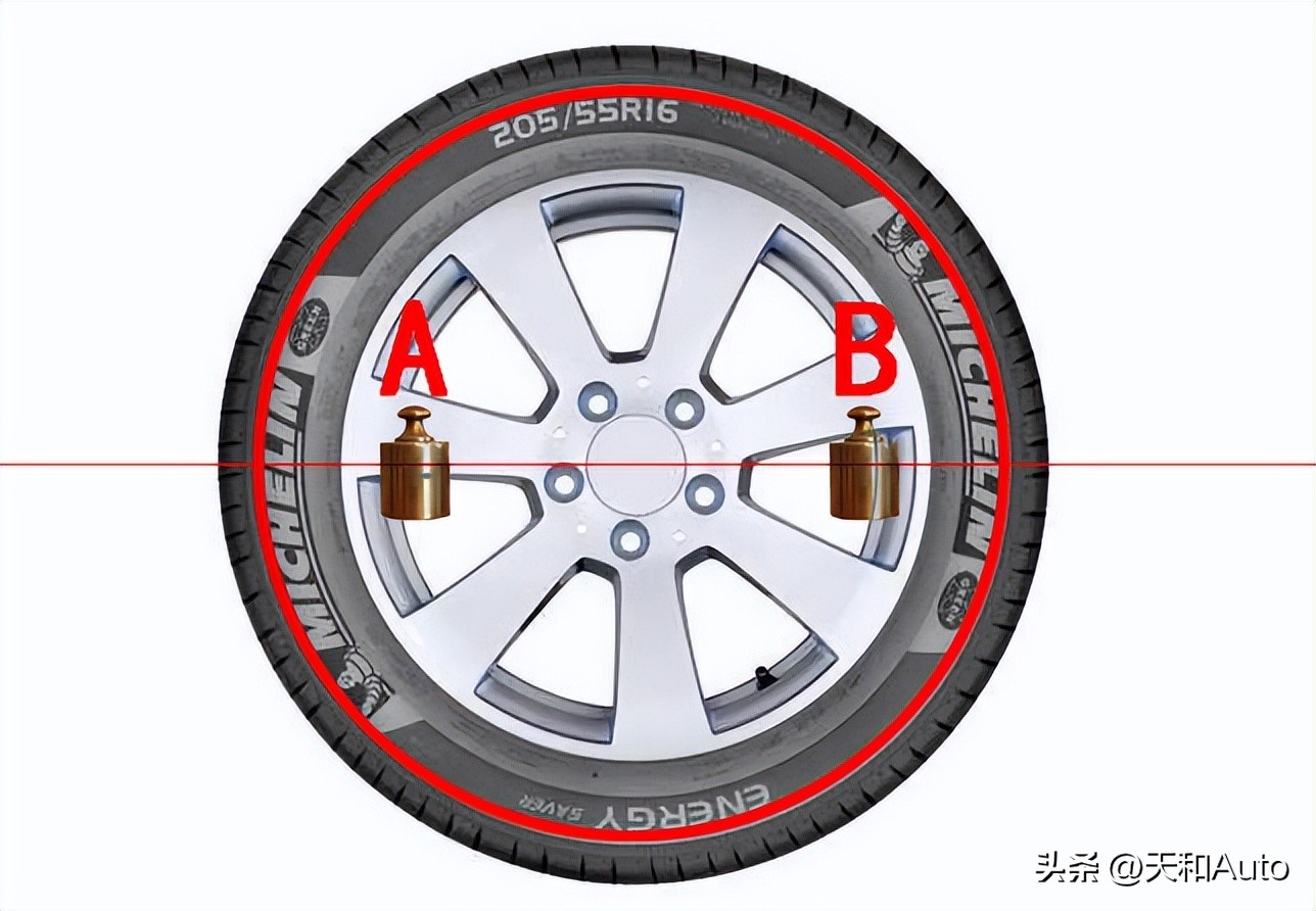 There is no need to do four-wheel alignment when changing tires ...