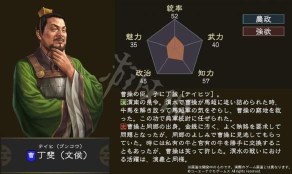 The mysterious Ding family behind Cao Cao, the wives of Cao Song and ...
