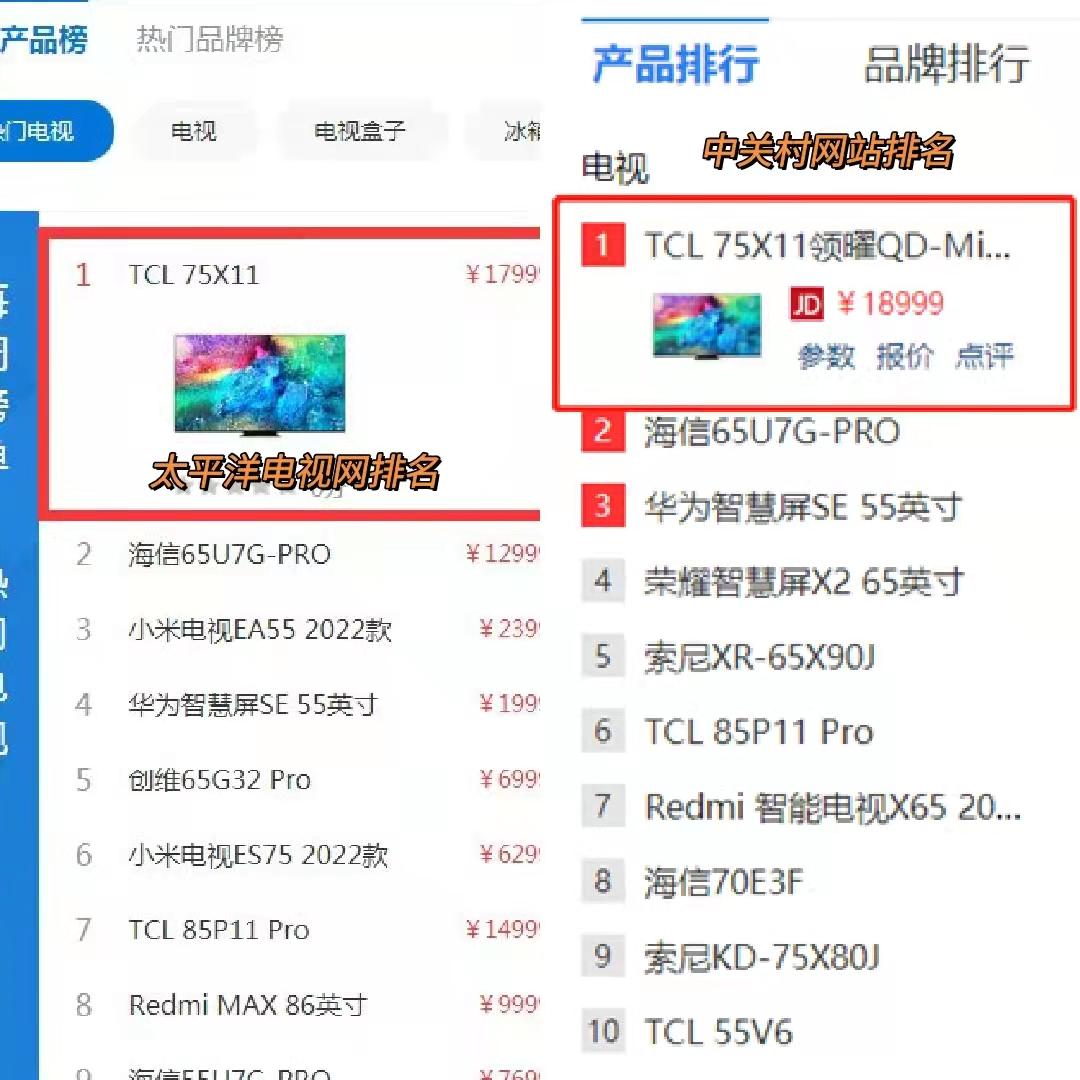 The picture quality ceiling deserves its name!TCL X11 won the first ...