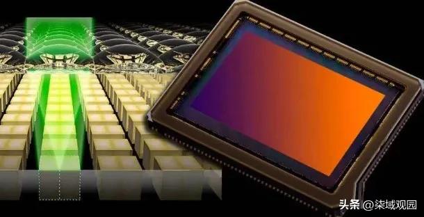 Semiconductor No. 3: China's leading CMOS image sensor chip company ...