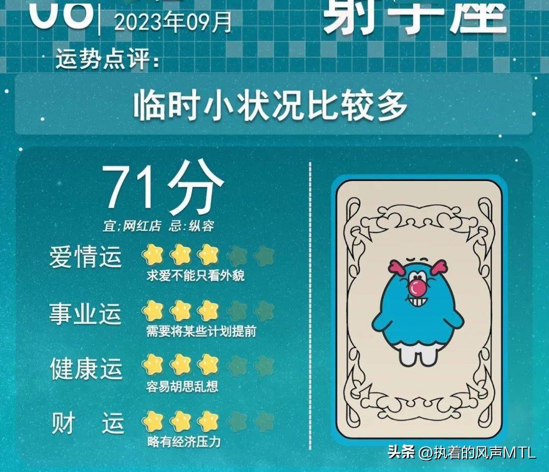 Horoscope for September 06, 2023 - iMedia