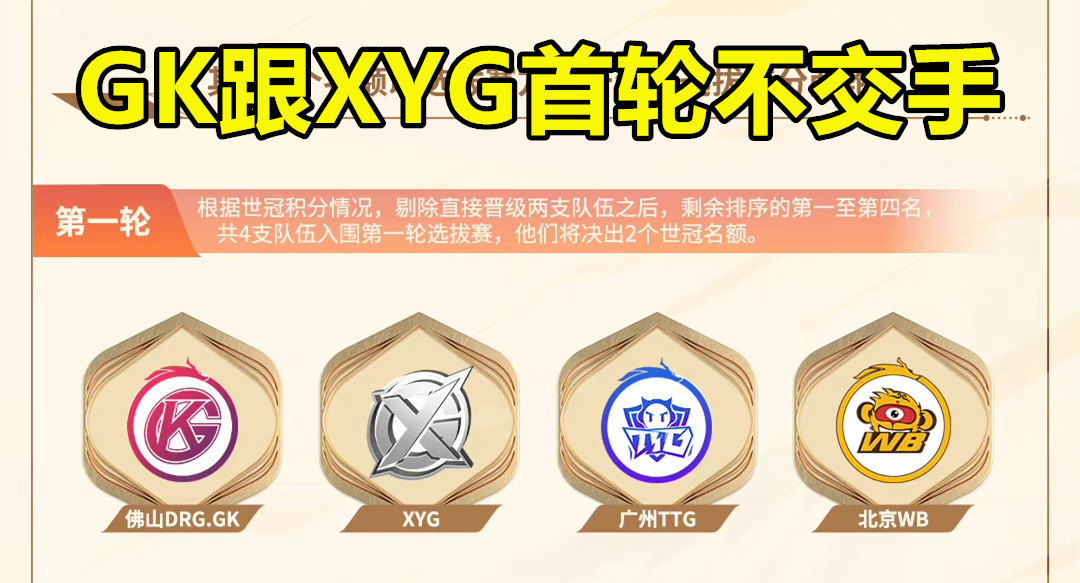 XYG訓練賽1-3GK：靈夢替補，酷偕中途被換下，世冠首發或有大變動 - 資訊咖