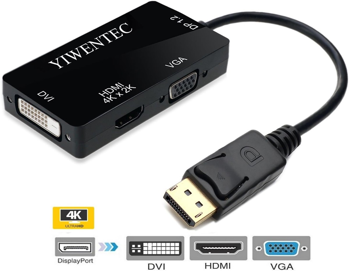 What are the benefits of the video interface standard DisplayPort? - iNEWS