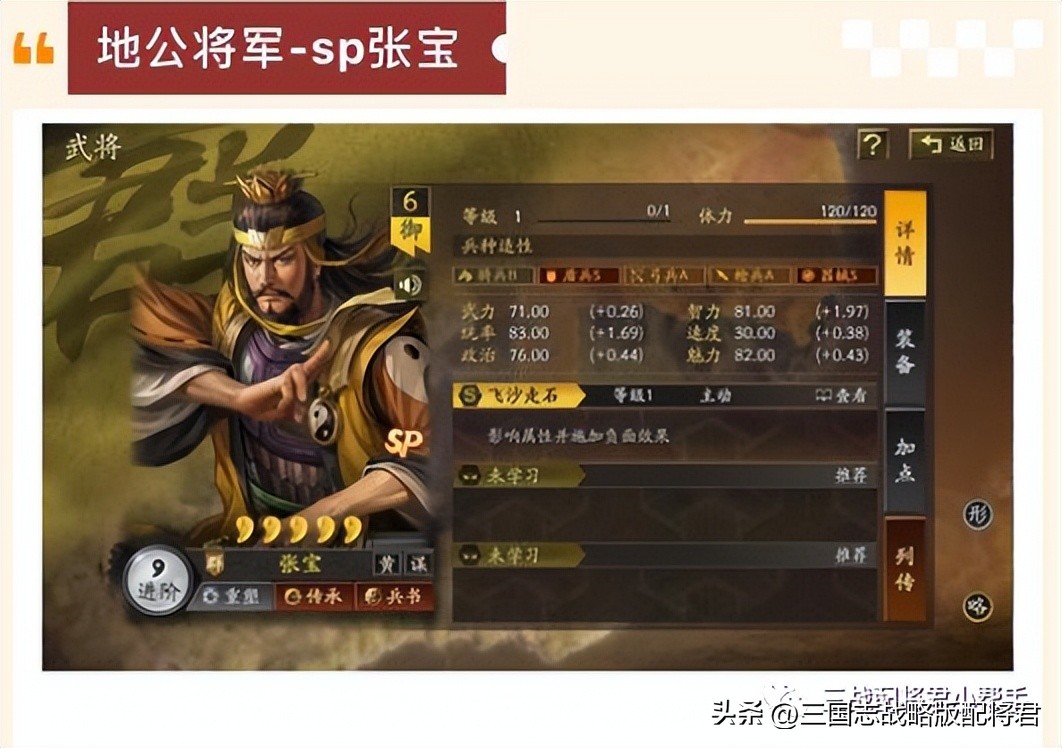 Romance of the Three Kingdoms Strategic Edition SP Yellow Turban Team ...
