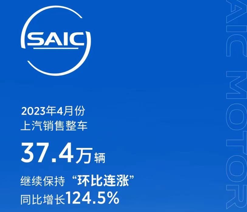 SAIC's overseas sales in April were nearly 100,000, and MG became the ...