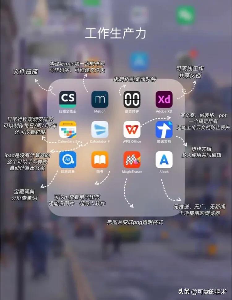 iPad paperless learning - iNEWS