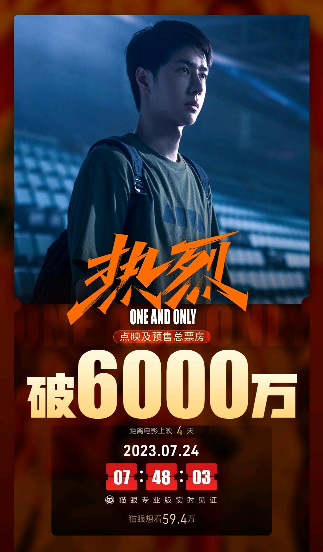 "Enthusiasm" crushed Wang Baoqiang at the box office and slammed Wu ...