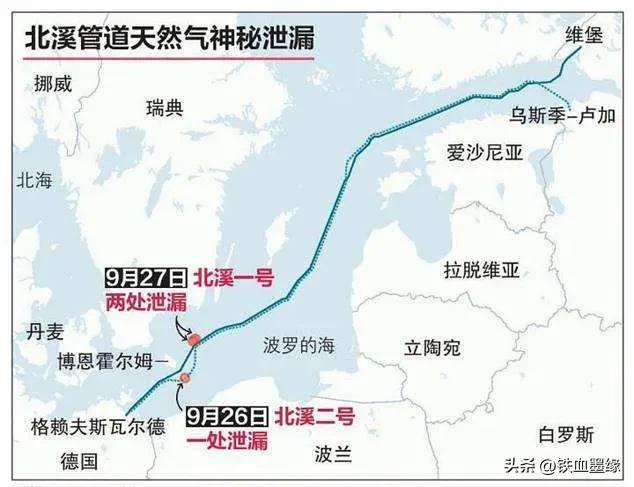 If the North Stream pipeline was really blown up by the United States ...