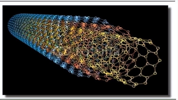 Multi-walled carbon nanotubes, in 3D printing, how to construct a paper ...