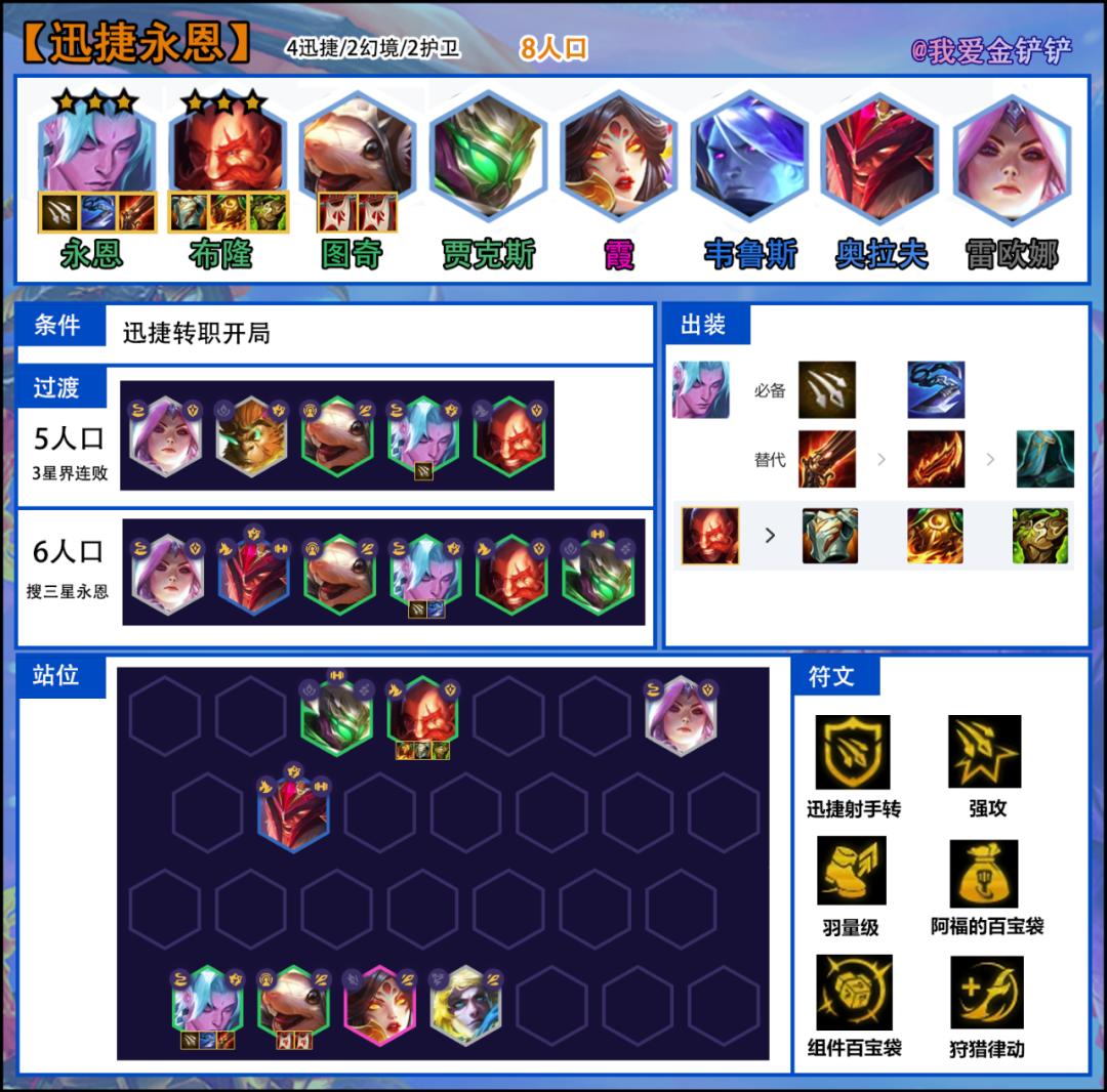 The Battle of Gold Shovel: "Quickly Turn to Yone" - iNEWS