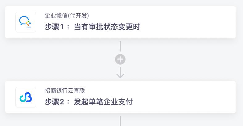 Get through the enterprise WeChat OA approval and CMB cloud direct ...