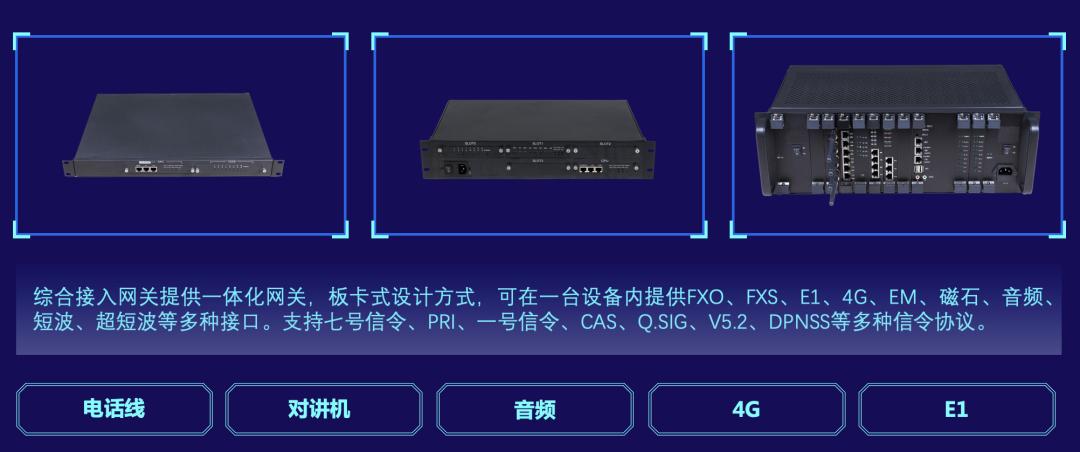 Significance of Integrated Access Gateway in Converged Communication ...
