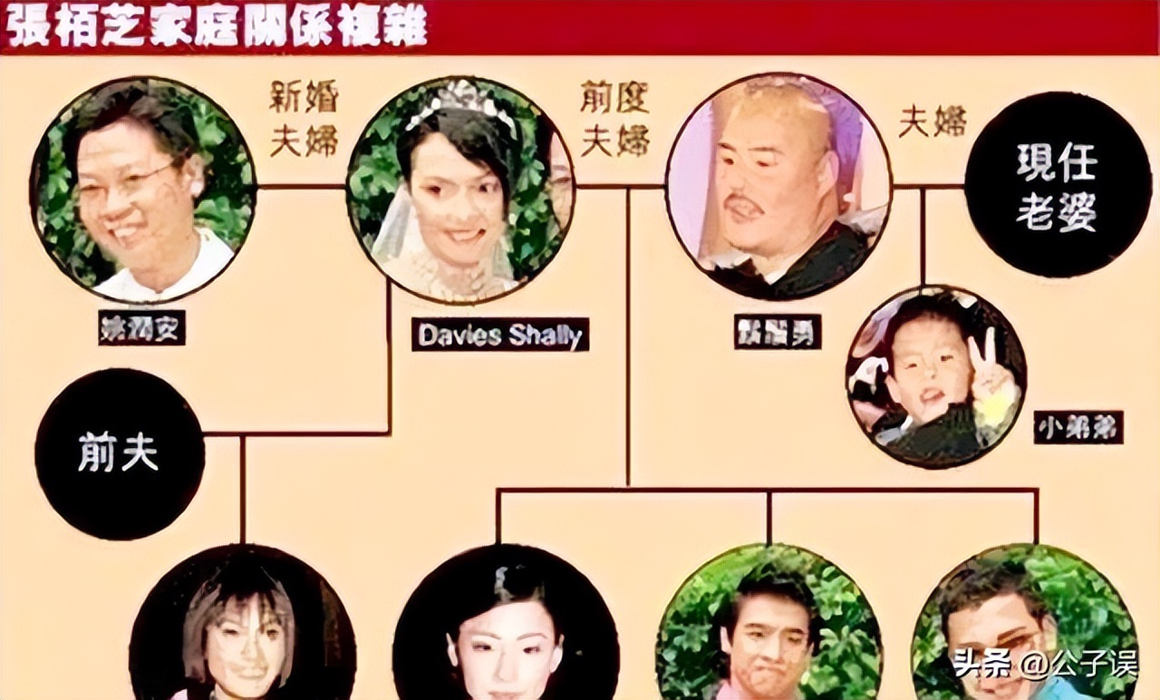 She is Cecilia Cheung's mother! At the age of 50, he also acted in a ...