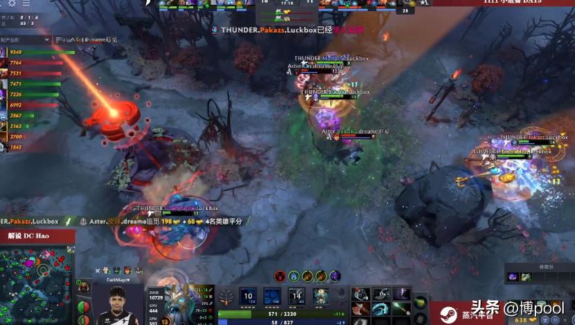 The first two matchups in Group B of TI11, Aster and TA are strong, and ...