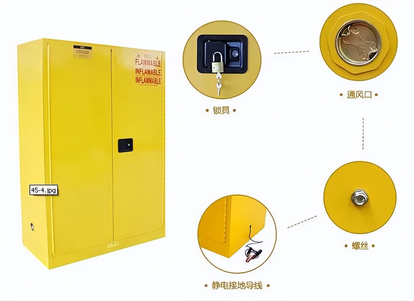 How to ground the chemical explosion-proof cabinet? Five functions of ...
