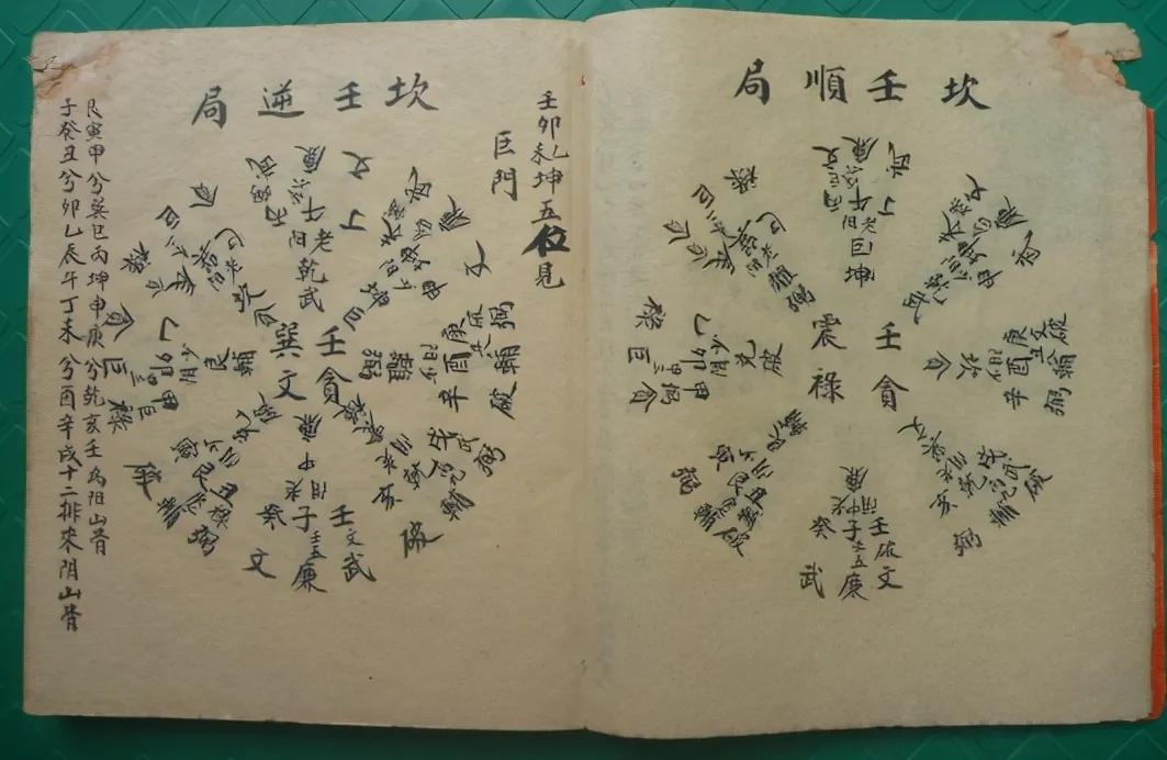 The Secret Edict of the Xuankong Five Elements in the Forty-eighth ...