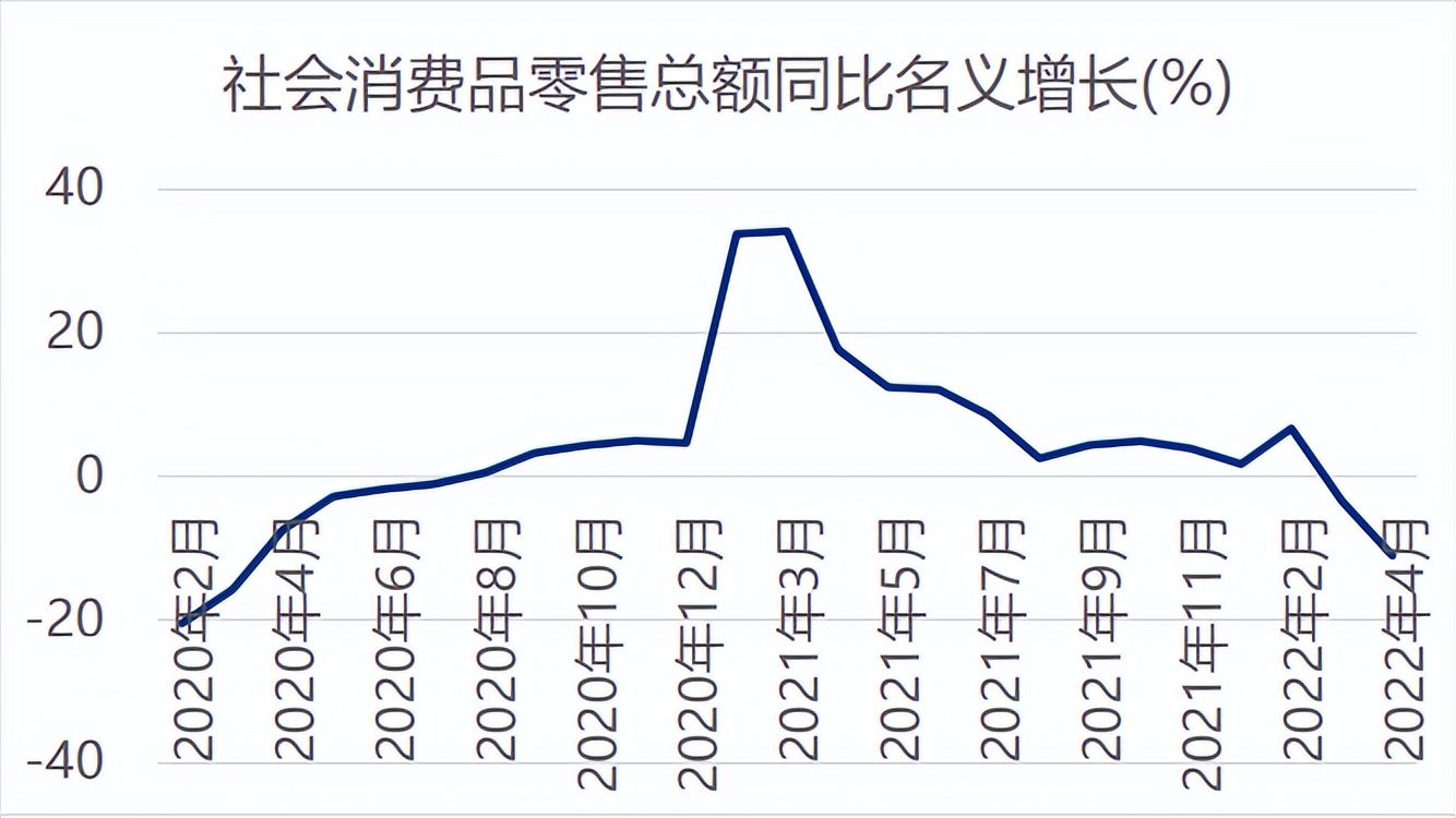 Yang Wenbin: Noise and Signal of Investment - iNEWS