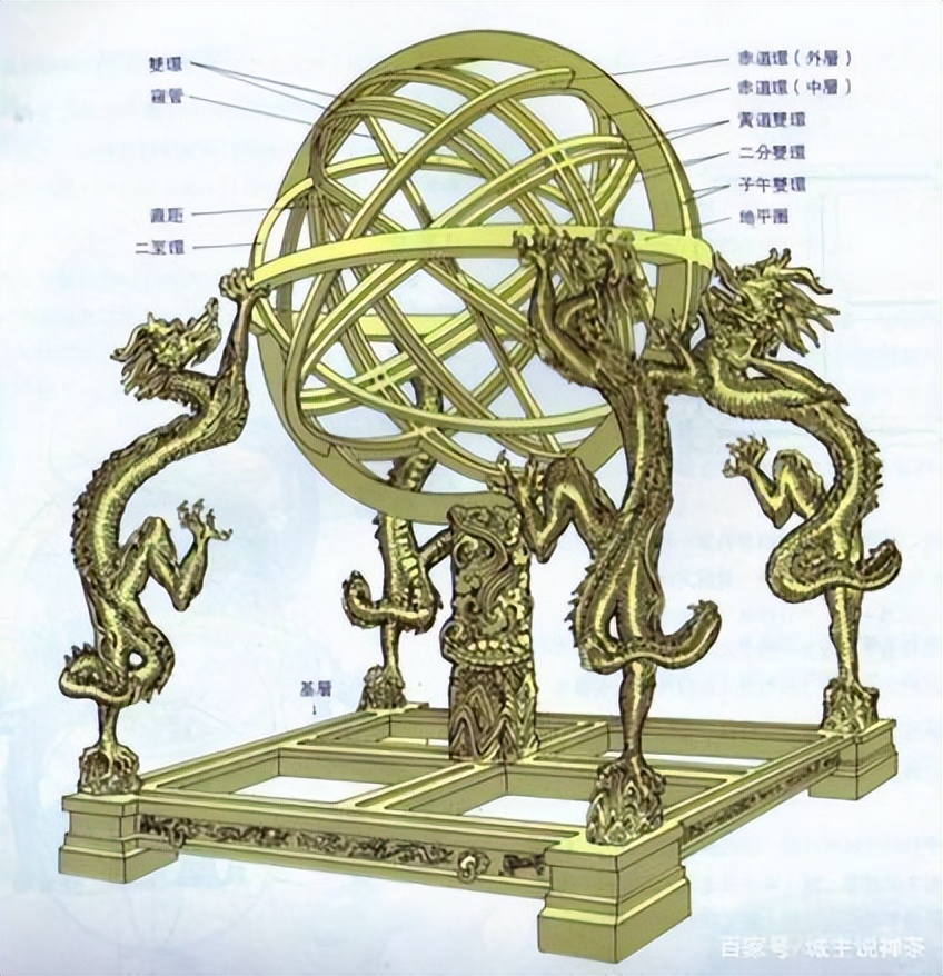 Thousands of years ago, how did Shen Kuo use the armillary sphere to ...