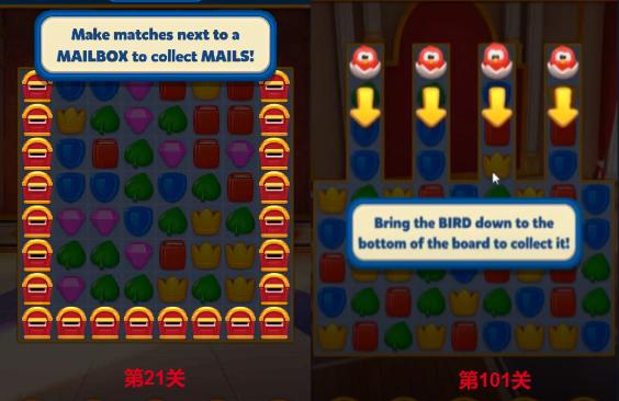 Royal Match Level Analysis - iNEWS