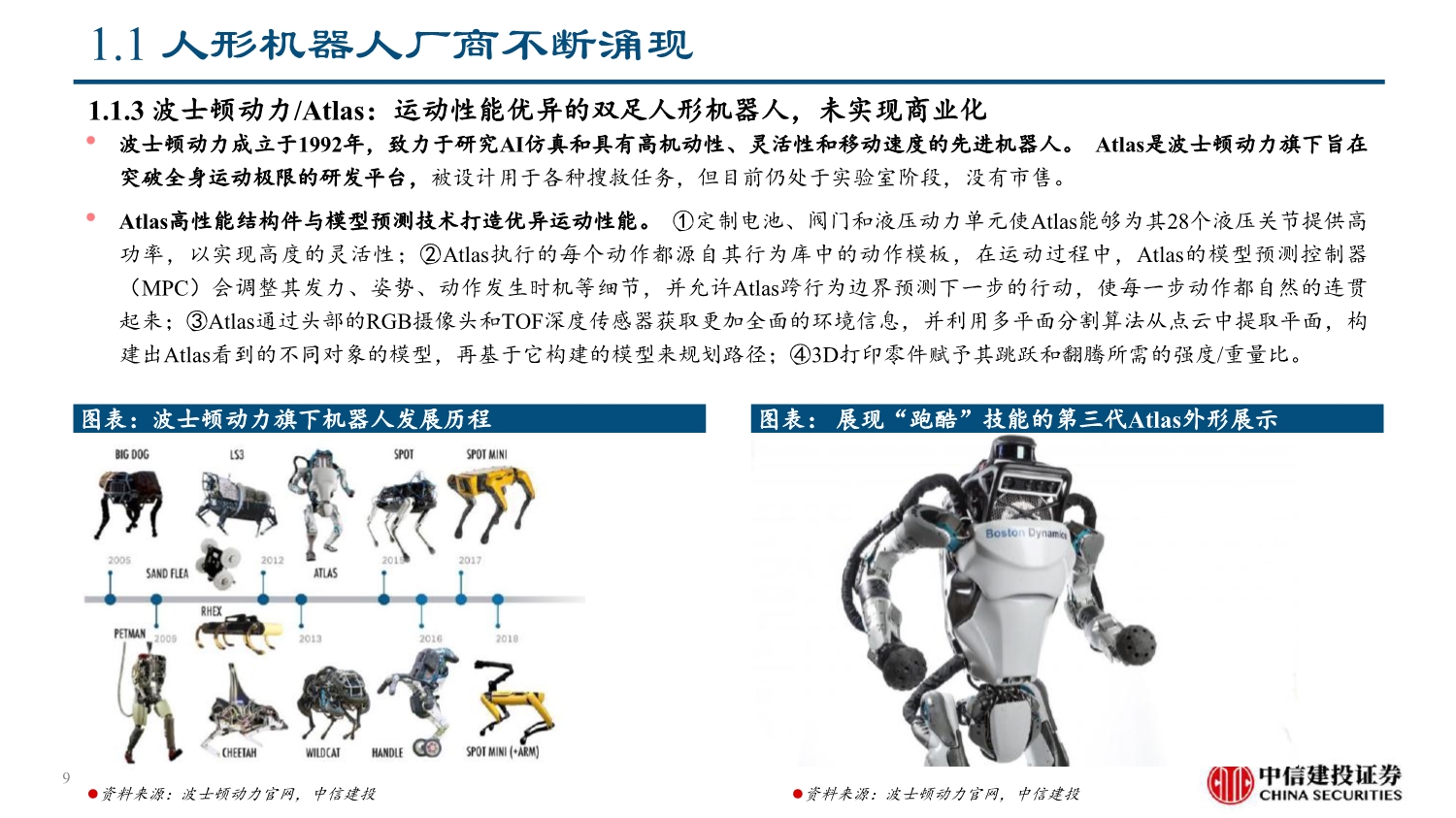 Humanoid robot industry: Humanoid robot supply chain review - iMedia