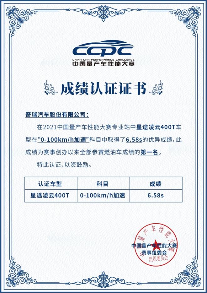 How strong are the top ten engines of 2021, CCPC will give you the answer - iNEWS