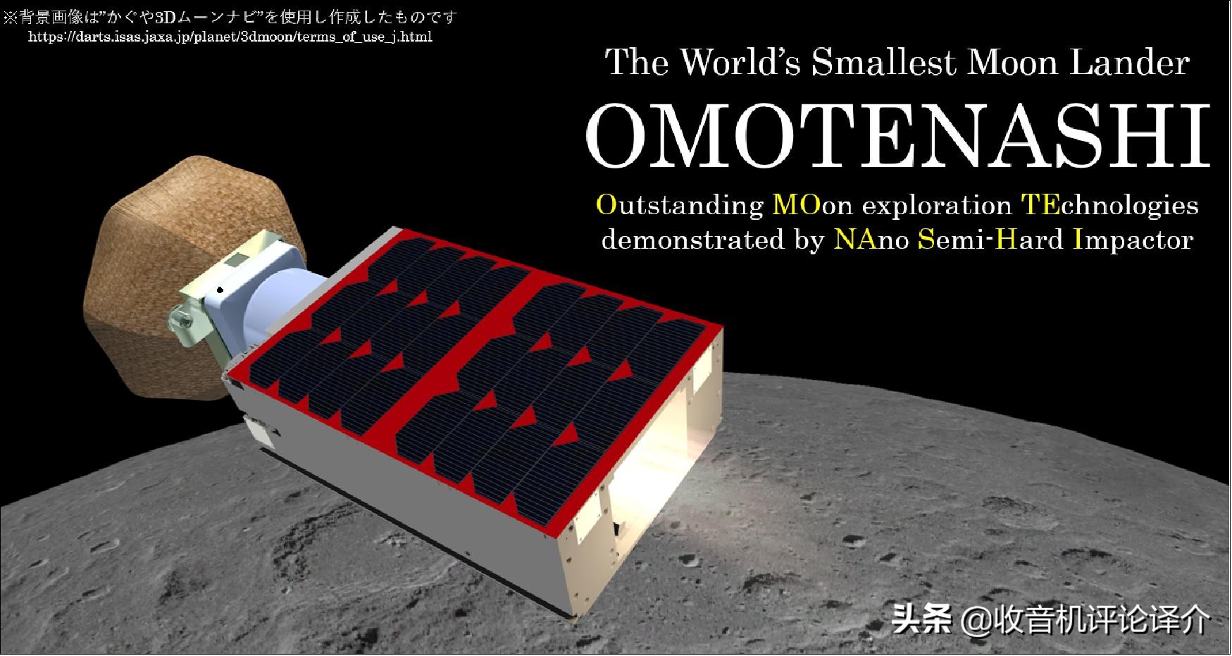 The world's smallest lunar lander will send amateur radio transmitters ...
