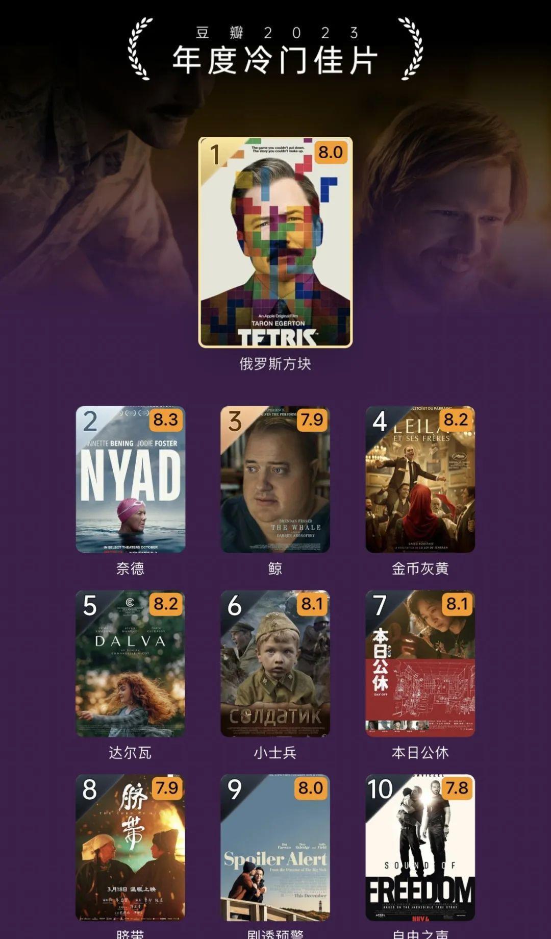 Douban's 2023 annual movie list, all the good movies of this year are ...