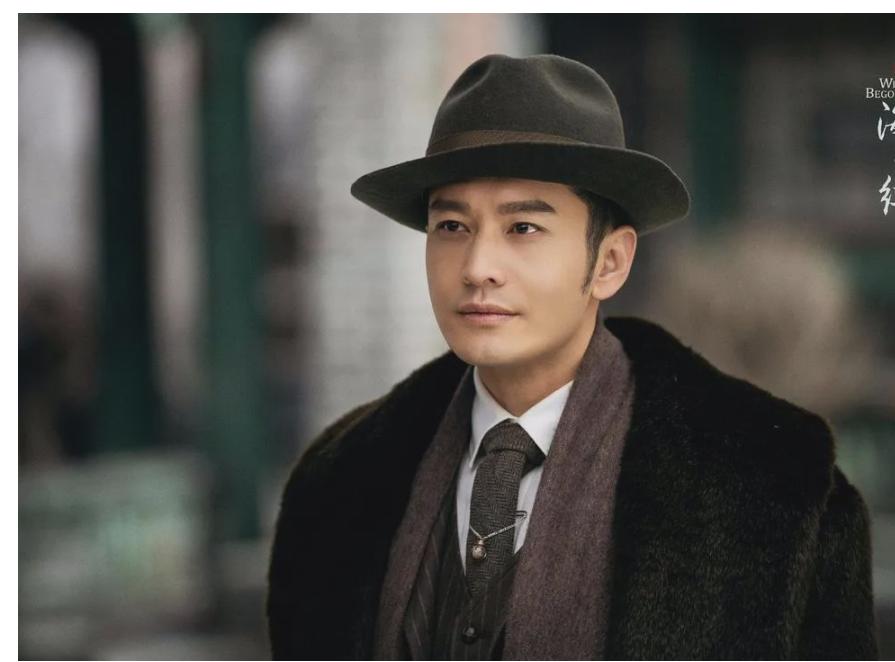 Rank the 5 actors with the best acting skills in "Stalker", Huang ...