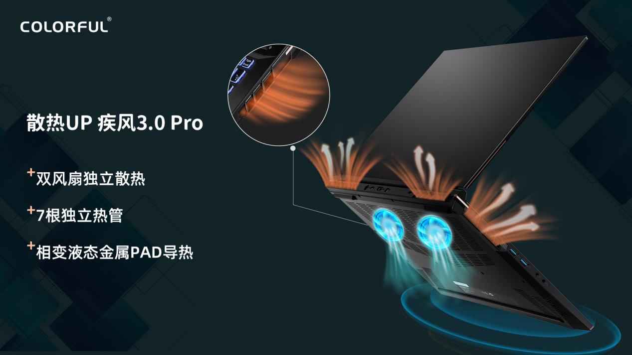 9999 yuan, Colorful X17 Pro first launch: 12th generation i9+RTX 3070Ti ...