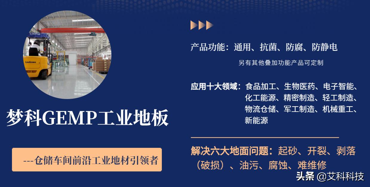 Yiwei Lithium Energy--Mengke GEMP Industrial Flooring New Energy ...