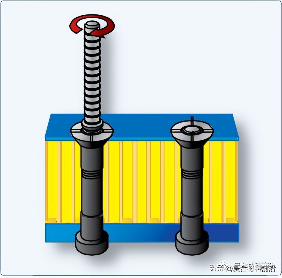 Lecture Notes on Advanced Composite Materials (12): Detailed ...