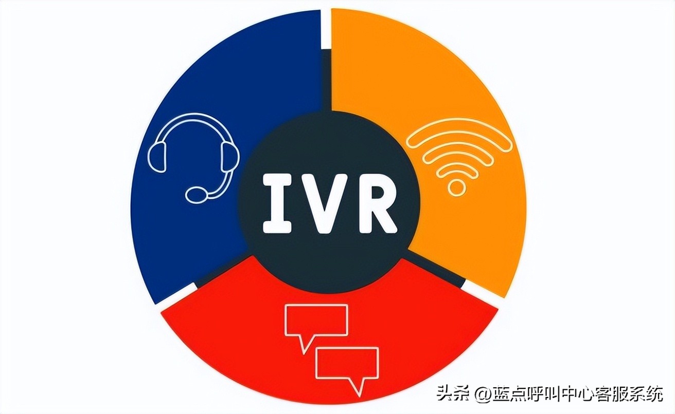 Intelligent IVR voice navigation function realizes intelligent customer ...