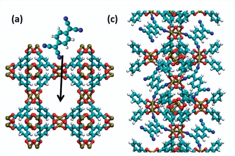 MOF-based electronic and optoelectronic devices - iNEWS