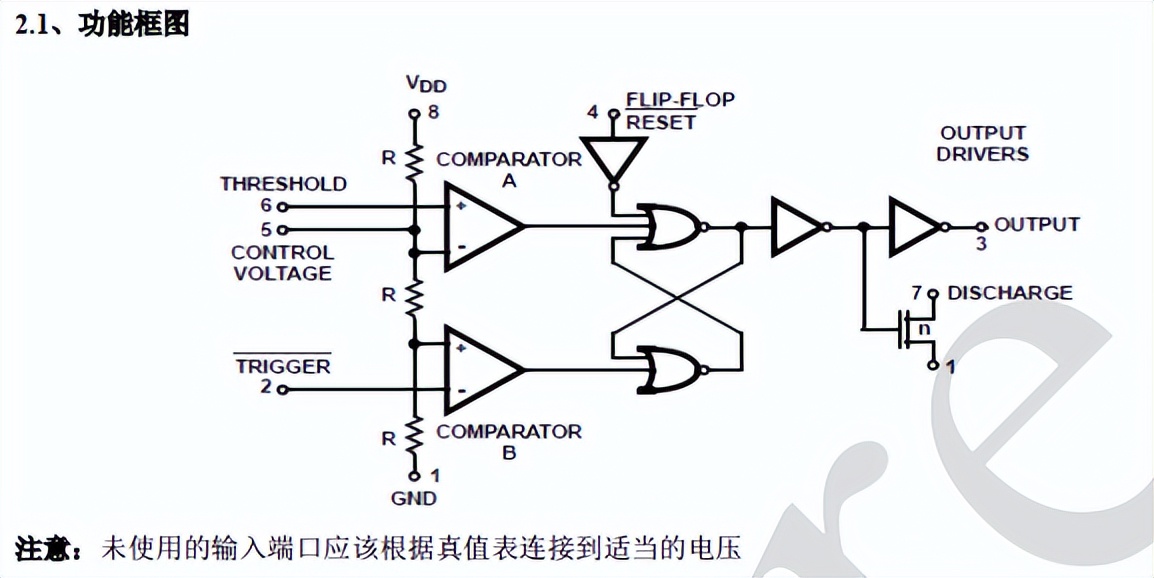 NE555/NE555DR/SA555DR/AIP555 latest Chinese documentation - iMedia