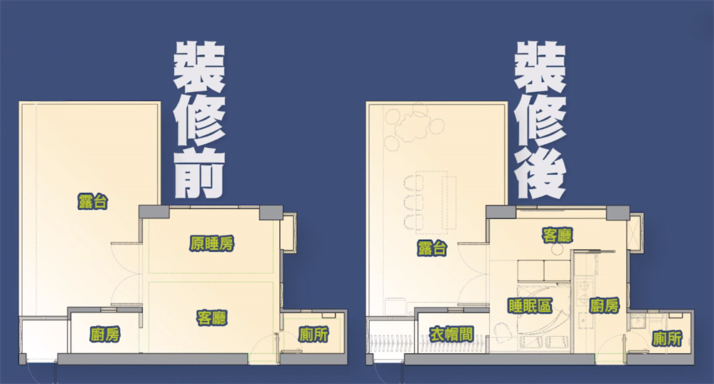 A Hong Kong couple bought a 30-year-old house. The whole house is only ...