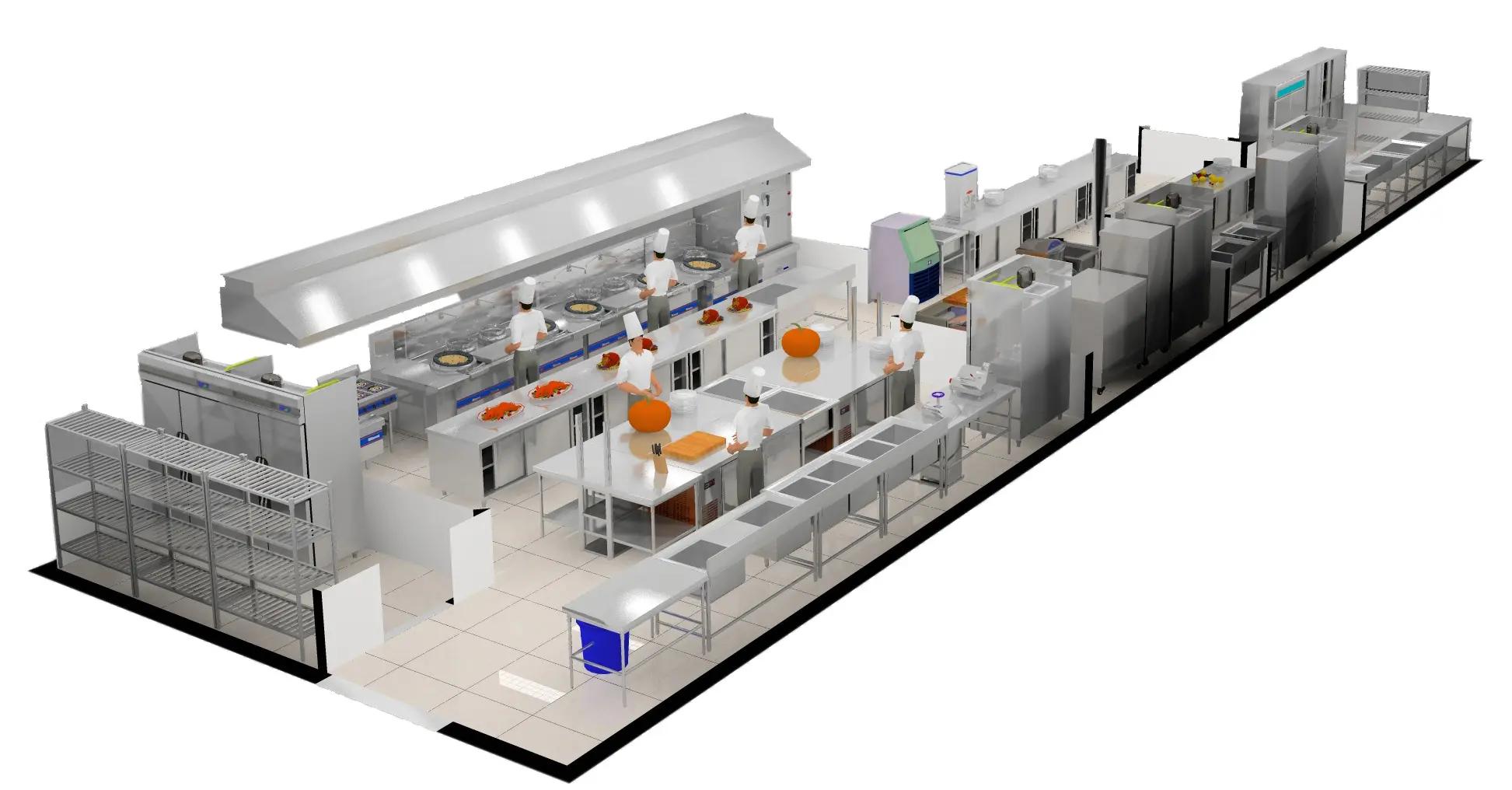 Dry catering, kitchen design is very important, you should know these ...