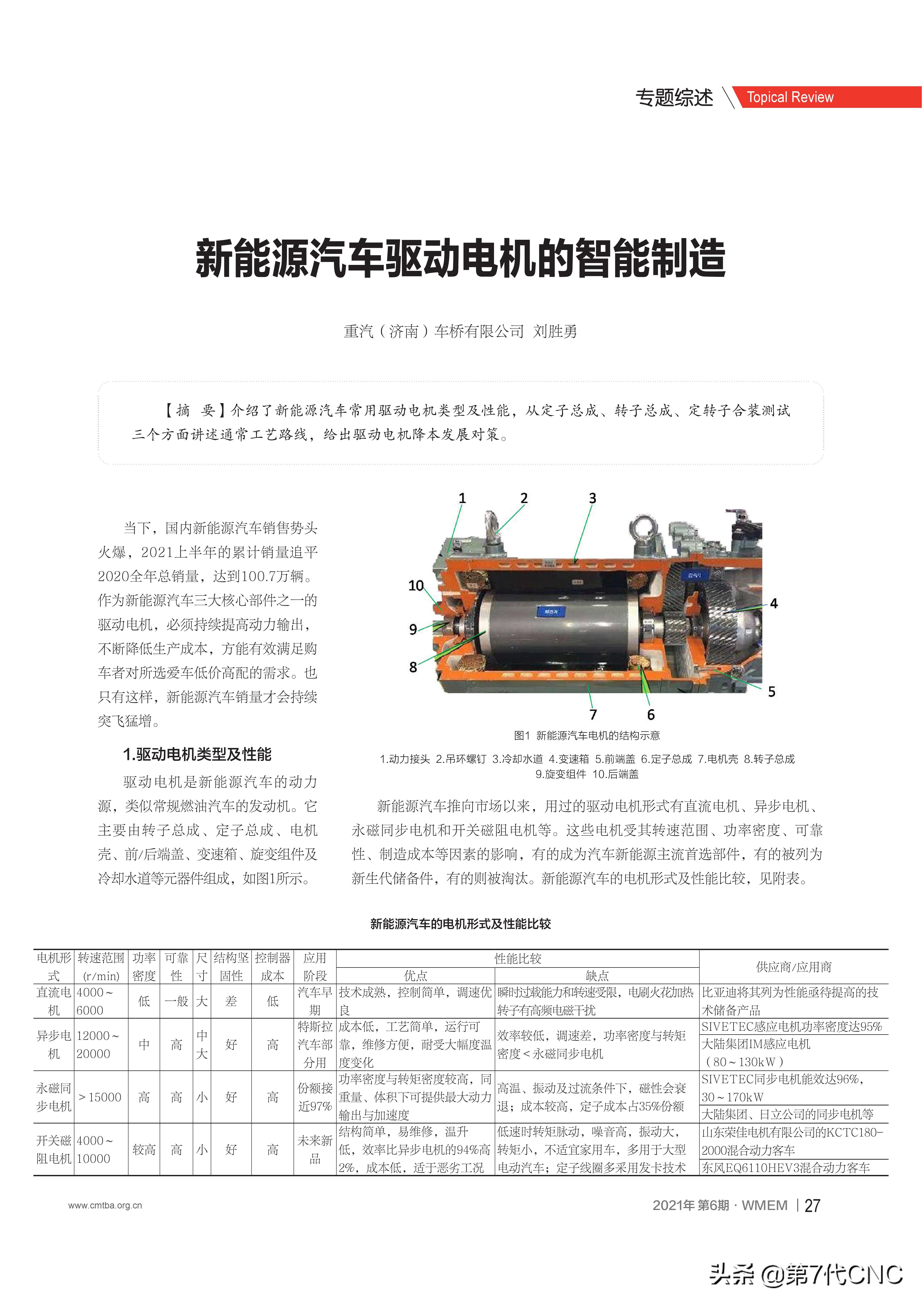 Drive motor stator assembly and usual process route - iNEWS