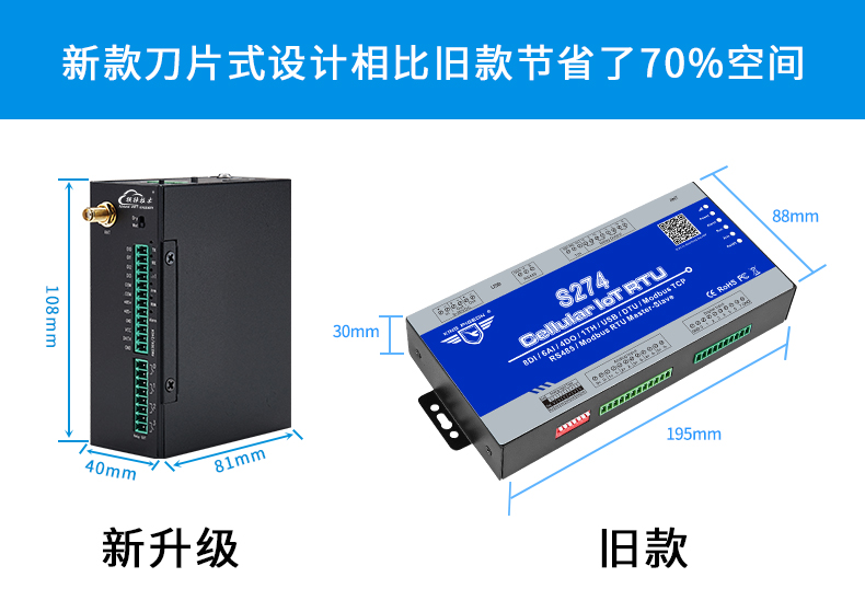 The intelligent IoT terminal S274 supports 4-way switching value ...