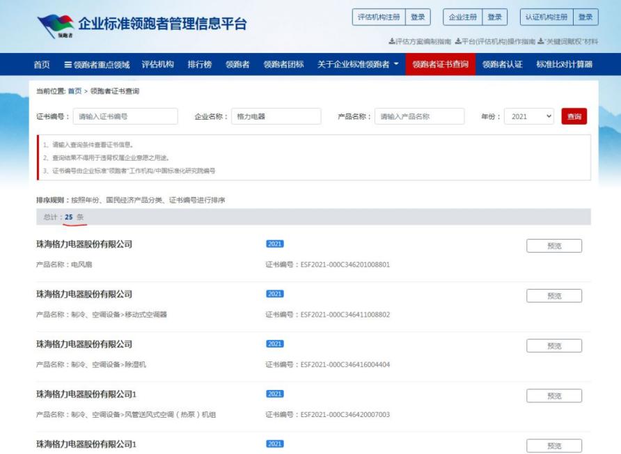 In a year of changing situation, how does Gree set high-end products ...