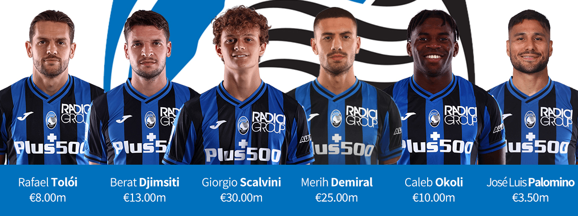 Inventory of the central defender combinations of European teams - Part ...