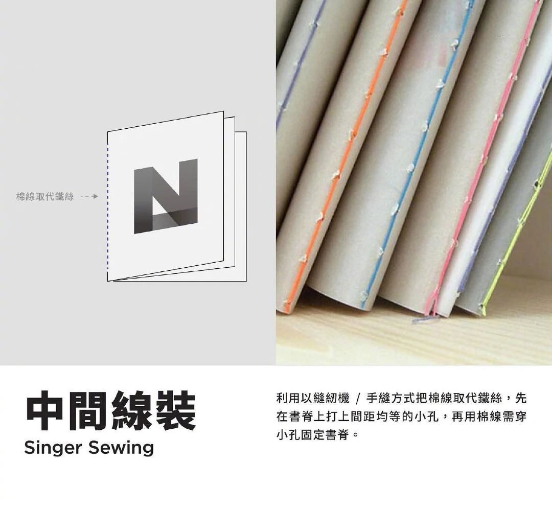 book binding method - iNEWS
