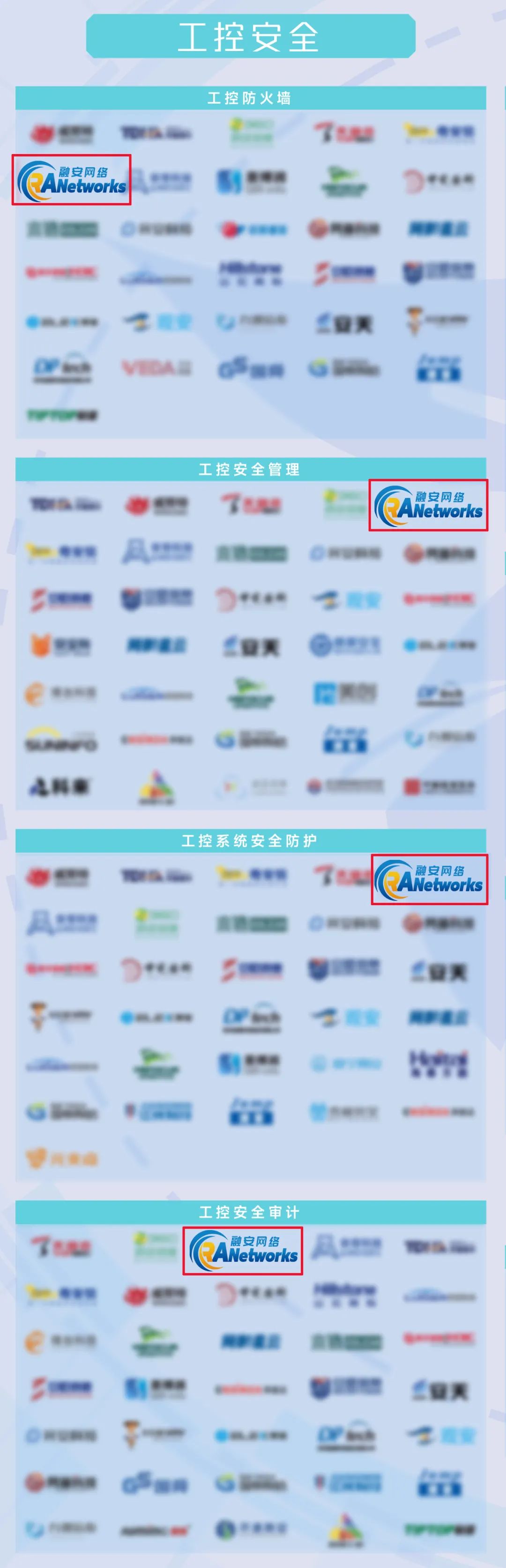 Demonstrated strength!Rongan Network is listed in the "Roar 2022 ...