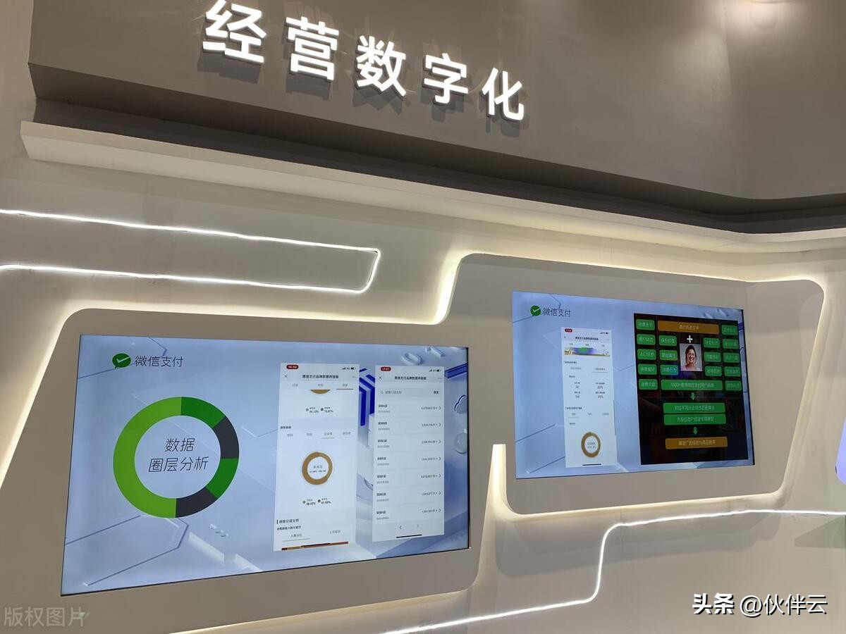 What are informatization, digitization and intelligence? 3 major ...