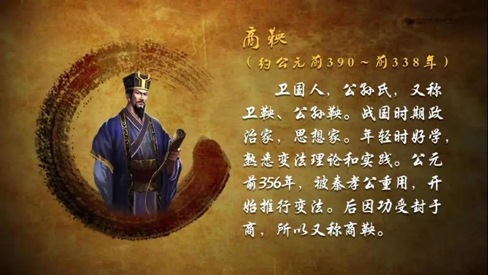 Why Shang Yang's reform can change the state of Qin - iNEWS
