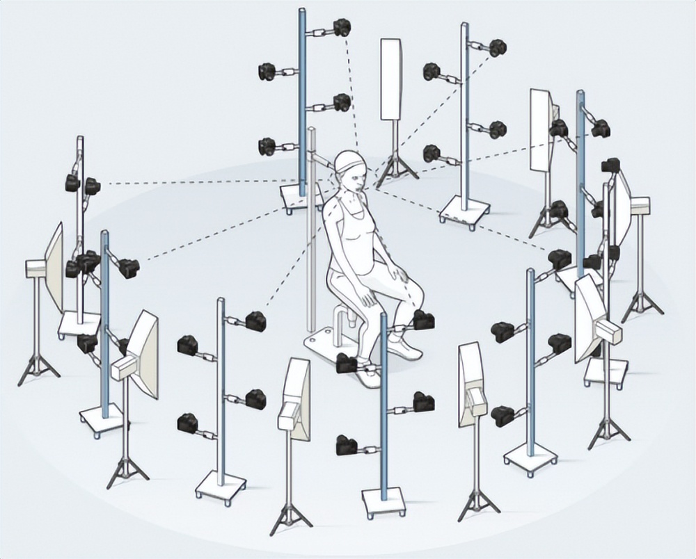 The world's most realistic humanoid robot is born!Can imitate various human facial expressions ...