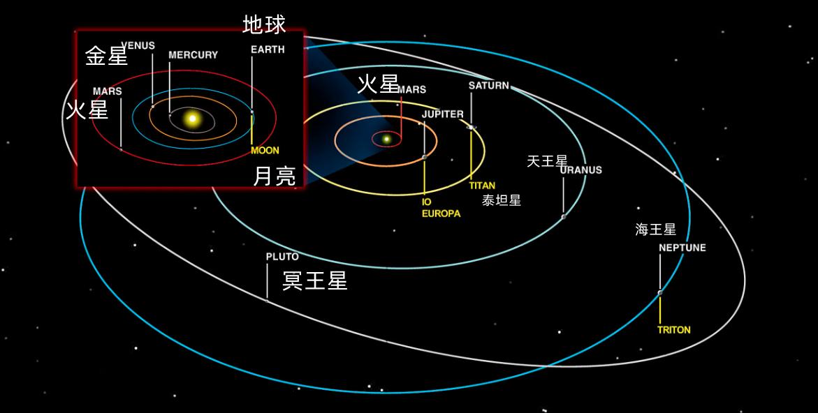 The cold and dark "underworld" was found and stayed in it for a year ...